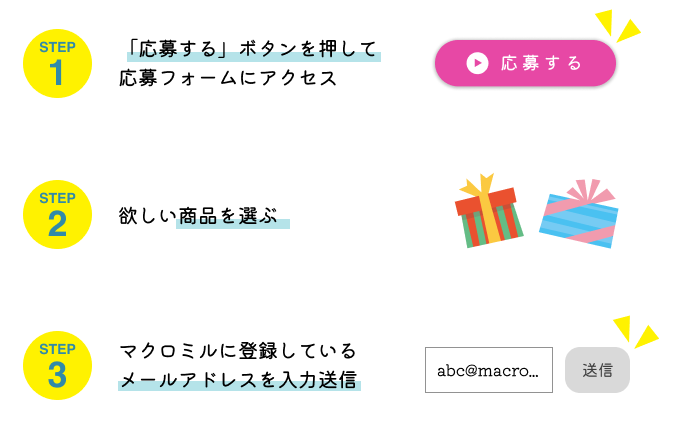 2025名様に当たる！プレゼントキャンペーン実施中｜マクロミルモニタサイト